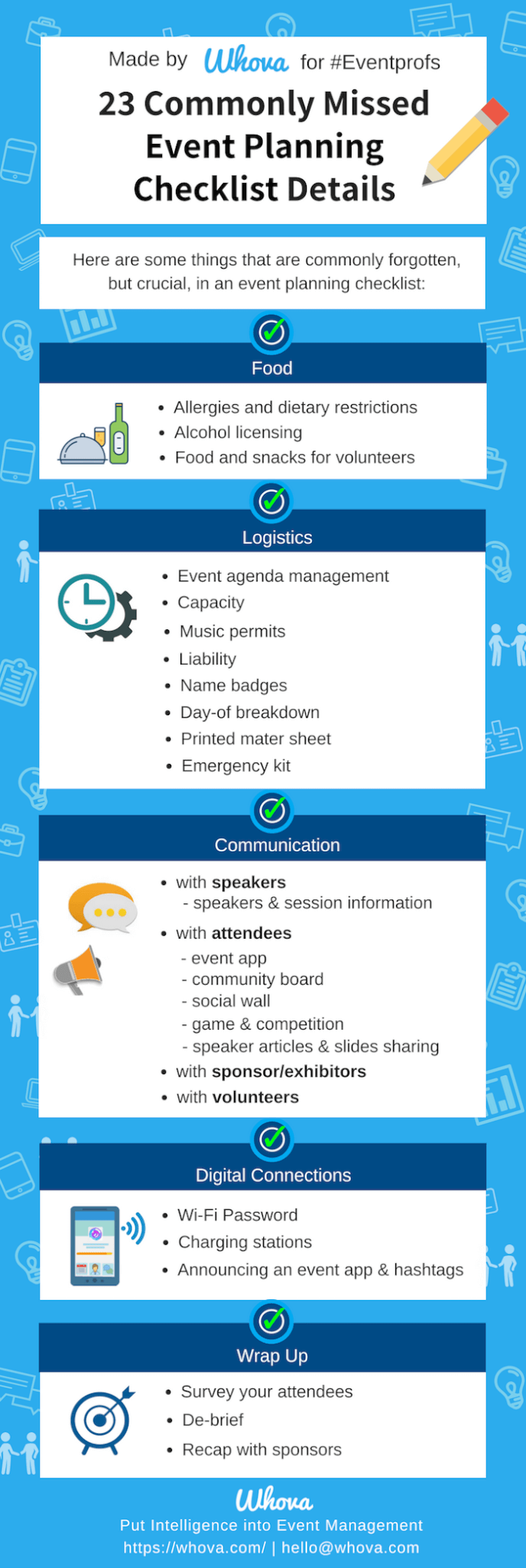 Event Planning Checklist 70 Steps To A Successful Event Whova Event Planning Checklist 70 Steps To A Successful Event Whova