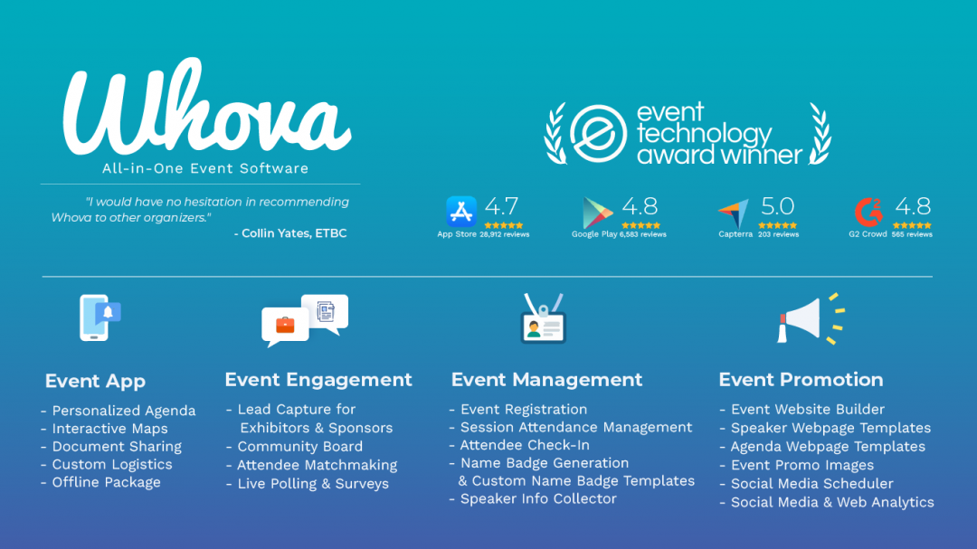 Swamped? Here Are 9 Ways Whova Can Save You Time Planning Your Event ...