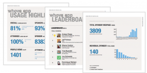 Event Planning Checklist: Actional Steps to Ensure Success