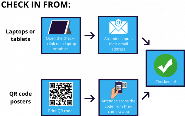 Save Time and Resources with Whova’s Contactless Self Check-In - Whova