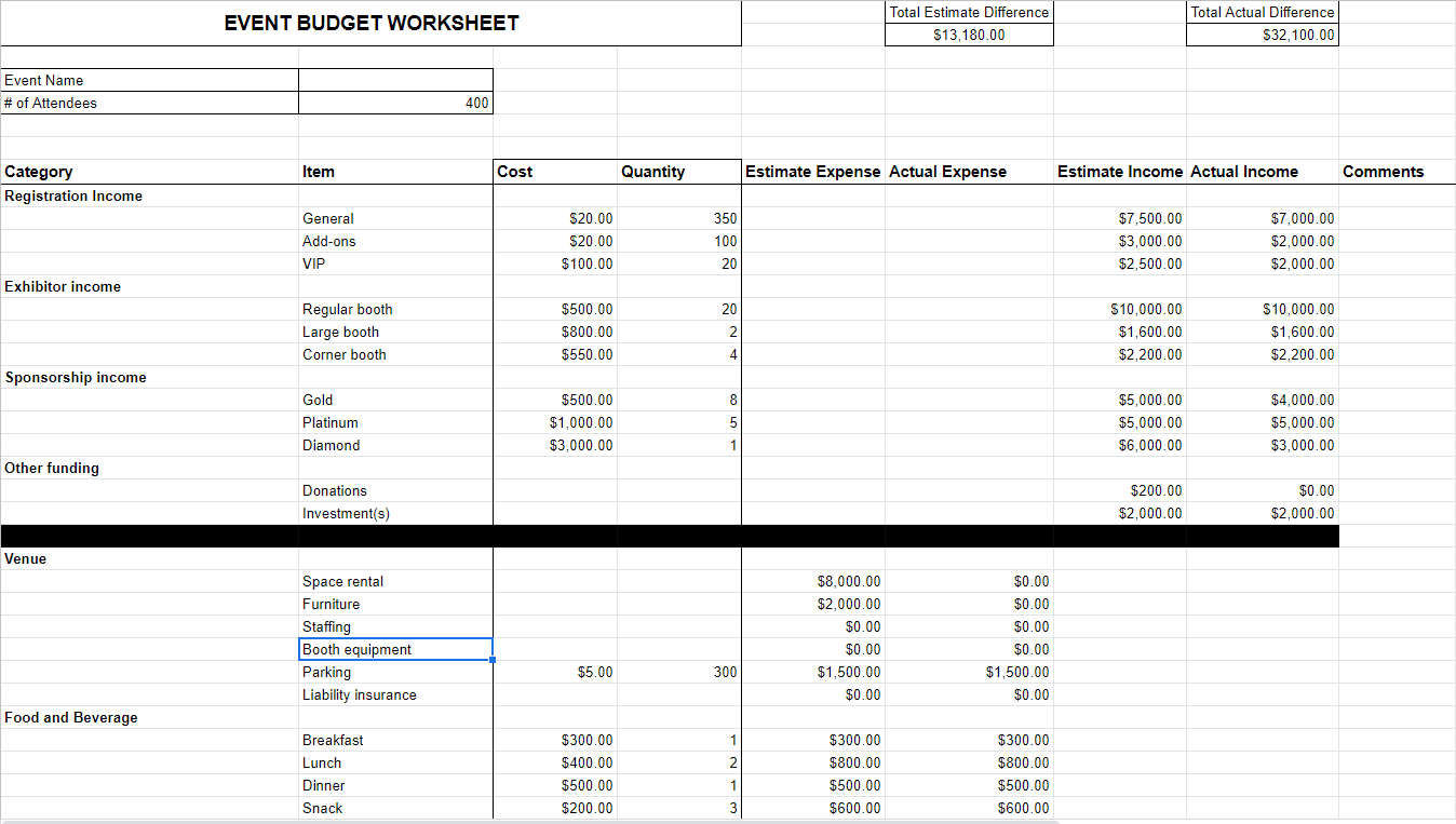 Creating an Event Budget in 2022 with Free Template