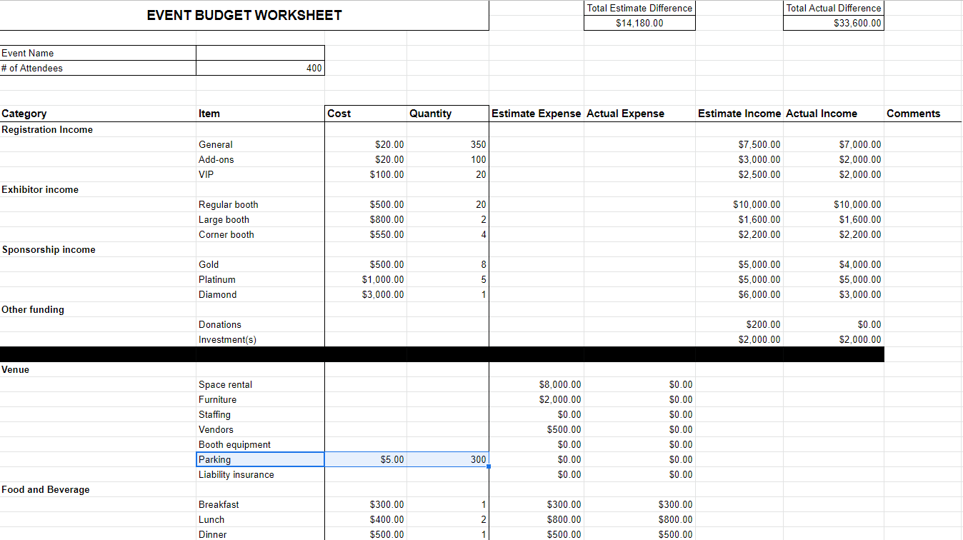 Creating An Event Budget In 2022 With Free Template